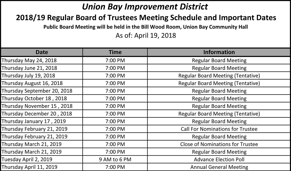 Why is UBID screwing around with the election date? Where’s the motion ...