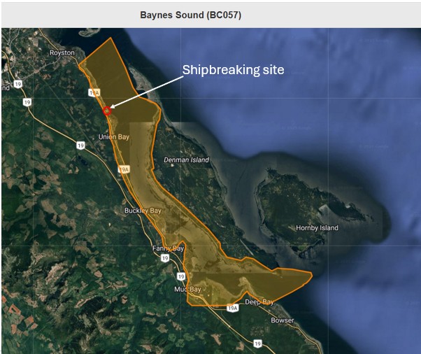 Understanding Important Bird Areas (IBAs) & Key Biodiversity Areas ...